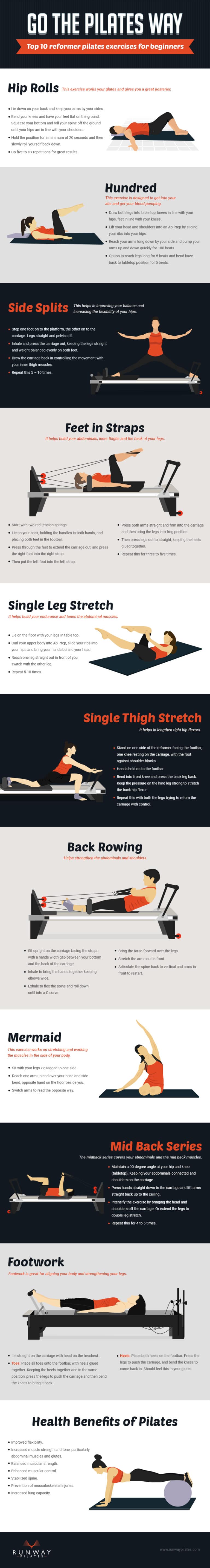 [Infographic] Reformer Pilates Exercises Suitable For Beginners ...