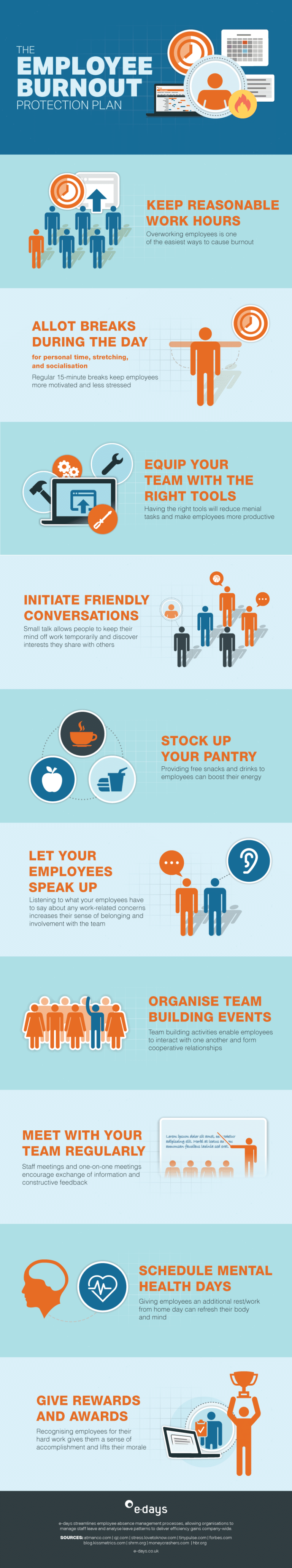 [Infographic] Prevent Employee Burnout
